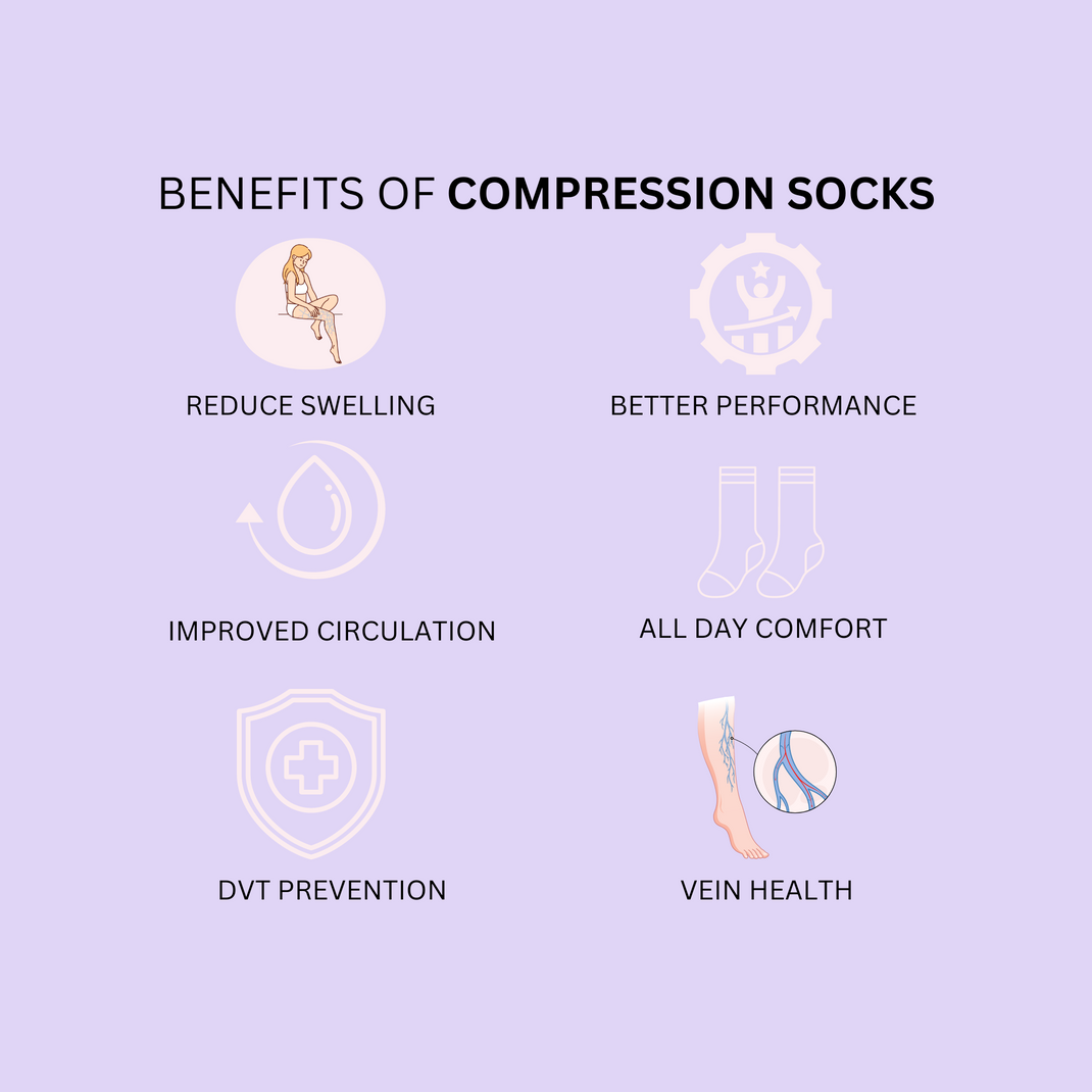Compression Socks – sockymate